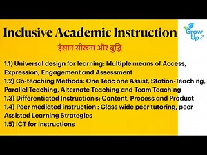 Inclusive Academic Instruction UDL,Co-Teaching,Differentiated Instruction,Peer-Mediated Learning,ICT