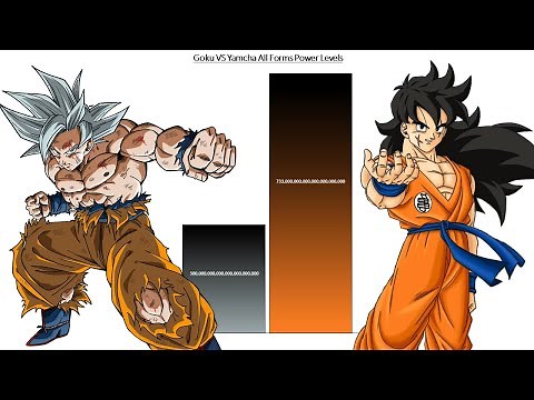Goku VS Yamcha All Forms Power Levels ( Over The Years )