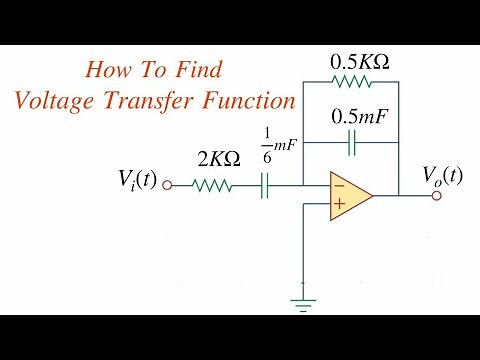 How to find Voltage Transfer Function For Inverting Opamp Circuit Transfer Function Solved Problem
