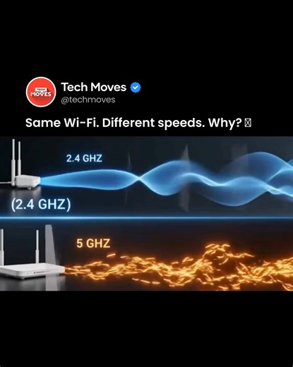 Same Wi-Fi. Different speeds. 🤔 Technology loves variables. #TechMoves #WiFi #TechMystery #HowItWorks #DigitalLife | Tech Moves
