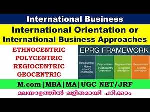 International Business approaches | International Orientation | EPRG Framework|Mcom|UGC NET/JRF