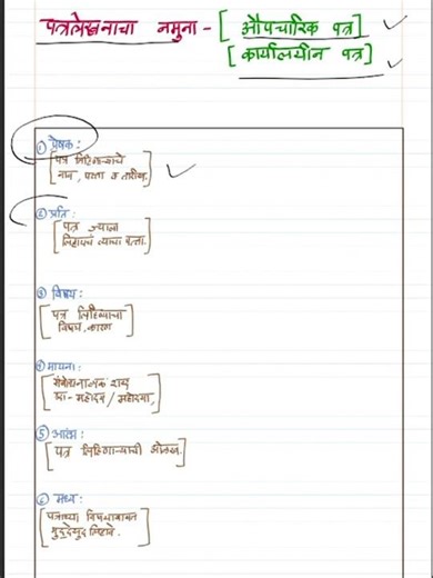 LETTER WRITING MARATHI