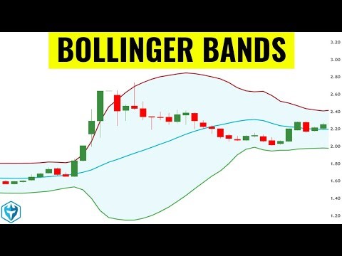Bollinger Bands: Why Millionaire Traders Are Using This Technical Indicator