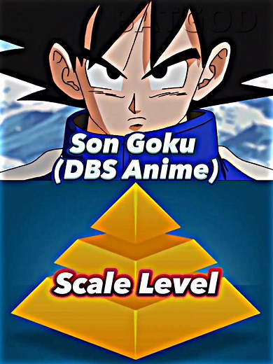 Goku's Power Level Explained: Who is the Strongest?