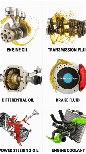 AUTOMOTIVE FLUIDS 101: 6 ESSENTIAL TYPES#fluid#automotive #jamesautomotiveeng