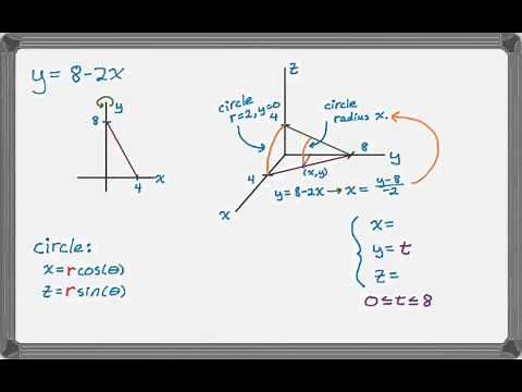 Parametric Surface - Cone