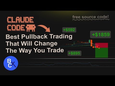 🟧9-21-55 EMA Pullback Strategy: How to Automate Your Trading with Claude AI (No Coding) #trading