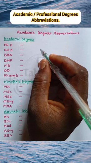 Academic / Professional Degrees Abbreviations. | Table of Knowledge TV