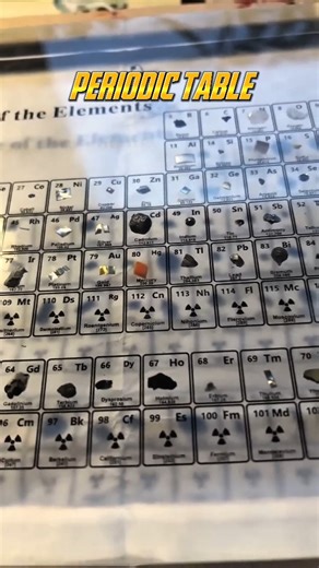 STEM Simplified | Pert 2 of finding elements conductor ⚡insulator ⚡semi conductor Knowing periodic table and finding 🔍 #stemlearning #practical #elements... | Instagram