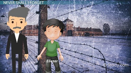 Night by Elie Wiesel: Chapter 3 | Summary & Analysis