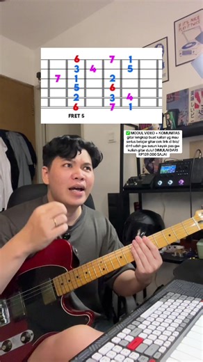 Modul Video Gitar untuk Pemula dan Preset Valeton