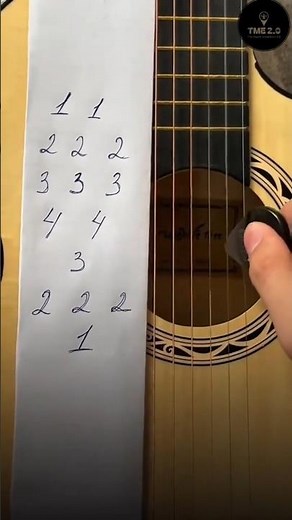 “Learn Hand Picking on Guitar FAST ⏱ | Easy Guitar Lesson”