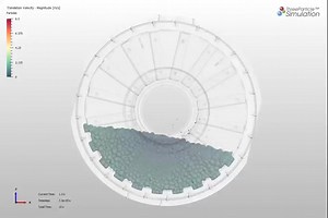 As-tu déjà vu une simulation de broyeur à boulets? Voici une simulation du processus de broyage dans un broyeur à boulets, accompagnée d'une analyse structurelle visant à réduire l'usure des revêtements (liners) du broyeur. Le module intégré d’analyse par éléments finis (FEA) de ThreeParticle/CAE permet de déterminer facilement les contraintes et déformations exercées sur les parois par les contacts entre particules. ThreeParticle/CAE est un logiciel de simulation DEM (Discrete Element Method) h