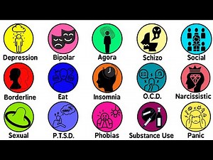 Every Mental Disorder Explained in 15 Minutes