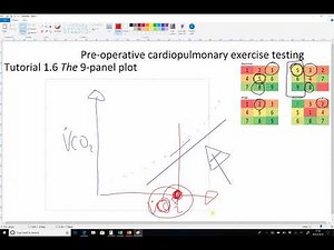 CPET tutorial 1.6 with John Carlisle1
