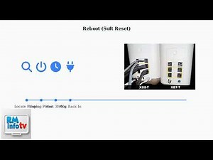 How To Reset An Xfinity Router (2025) – Reboot Or Factory Reset Step-By-Step
