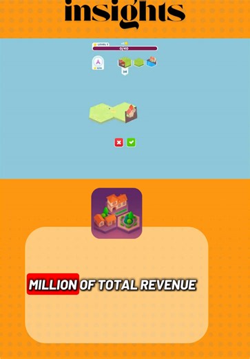 Want to make a successful mobile game like „#landbuilder“ Here’s how the „Mobile Game UI Template“ helped newcomers create successful mobile games! This template could help you on your journey—check it out and start building today! 🎮 Need game assets or resources? Check out my #Codecanyon profile for everything you need to get started. #IndieGameDev #MobileGameDev #GameDev #FlutterDev #StartUpSuccess #EntrepreneurMindset #TechTips