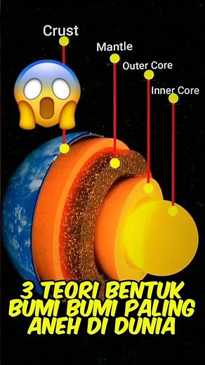 3 Strangest Theories About the Shape of the Earth #shorts