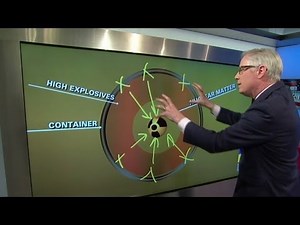 How to launch a nuclear weapon