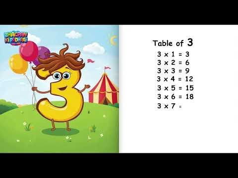 Learn 2 to 5 Tables with Cute Animals | Fun Multiplication for Kids”