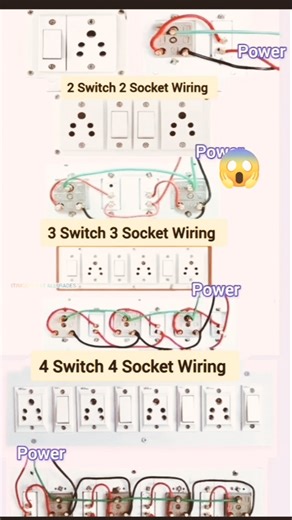 “Different Types of Power Sockets in India 🔌 | Home Electrical Guide 2025 #shorts#shortsfeed