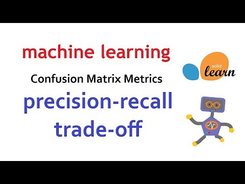 Precision-Recall trade-off easily explained | Confusion Matrix Metrics Part 2 | Machine Learning