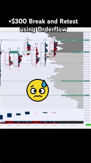 BARELY Survived CHOPPY NQ Break Retest +$300 #daytrading #orderflow #shorts