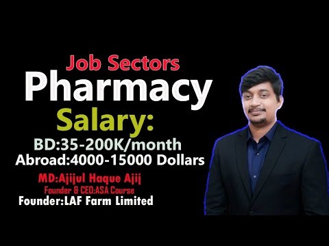 Pharmacy Subject Review | Pharmacy Job Sectors | Pharmacy 