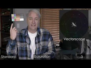 Sony a7Rii Tutorial - D Image Profiles and Color Grading