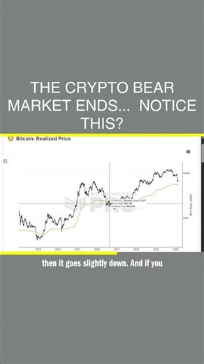 The Crypto Bear Market Ends... ⚠️ Notice This?