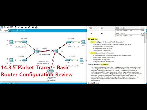 14.3.5 Packet Tracer - Basic Router Configuration Review