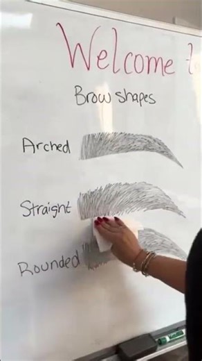 PMU Brow Shapes: Which Style Fits You Best? 💖
