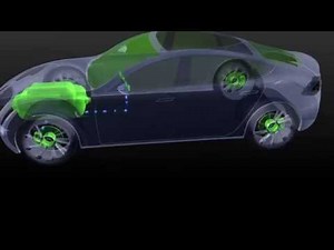 Wind River - The Trusted Partner for Your Automotive Software Projects