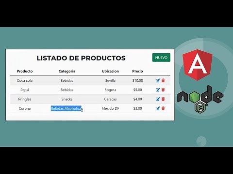 Curso MEAN - Angular, Node, Express y Mongo en 2 horas