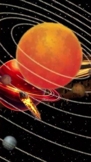 Stars Comparison | Solar System Planets | 3D Animation | Solar System Size In Perspective |Space