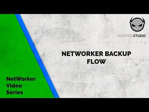3. NetWorker Backup Flow for Scheduled backup