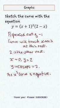 Graphs / Sketch the curve with the equation 𝑦=(𝑥+1)^2 (2−𝑥)