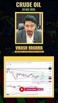 “Crude Oil Near Critical Zone | Will Support Break this time?