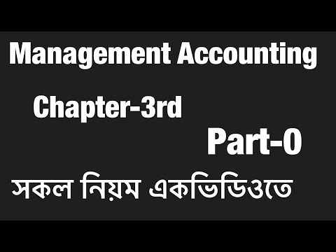 Chapter-3(Part-0)সকল নিয়ম এক ভিডিওতে//Abrosption and variable costing system//BBA 3rd year//BBS