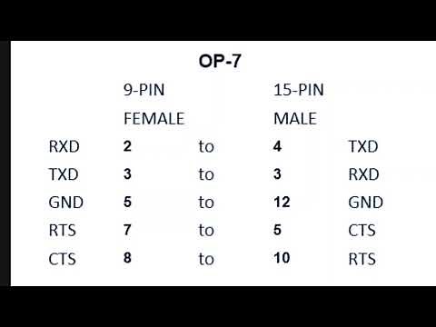 OP7 Upload / Download Cable Detail