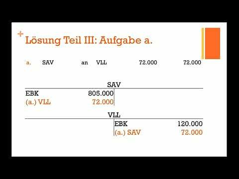 Buchführung üben - Aufgabe 2