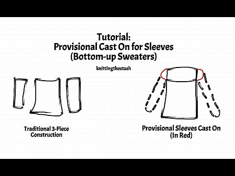 knittingthestash Tutorial: Provisional Cast On for Sleeves in Bottom Up Sweaters