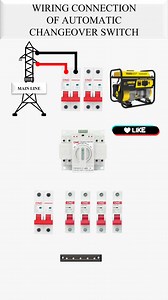 100K views · 1K reactions | ATS Control System Electrical Engineering #electrician #HouseWiring #EngineeringTips #control #Industrial | Resonance Automation | Facebook