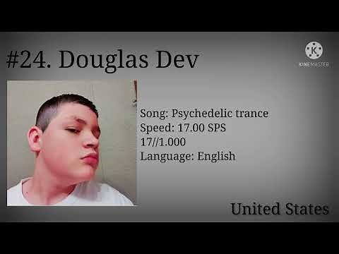 Top 60 Fastest Rappers In The World (Lil Accurate list/2022 List)