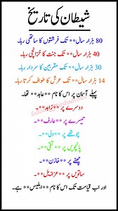 History of the Devil #history #devil #shaitan #shorts #irshadvoice #reels #foryou | Irshad Voice