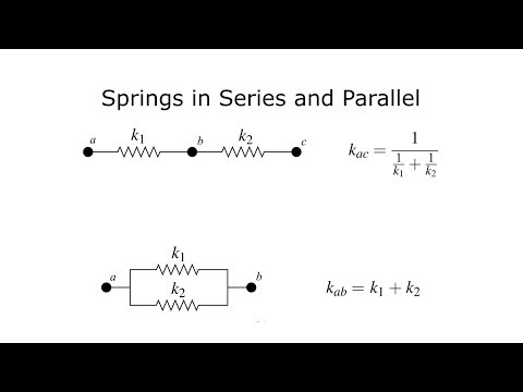 Vibration Lecture #6 - Section 1.2 - Part 2 - Springs in Series and Parallel