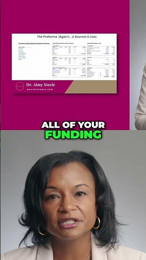 Real Estate Pro Forma Explained | Sources & Uses Every Developer Must Know