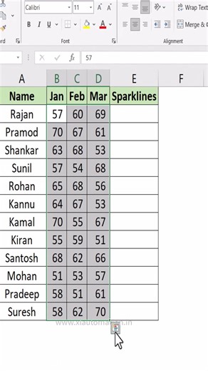 Don’t Insert Multiple Charts for Data Analysis — Do This Instead! #excel #excelforbeginners #office