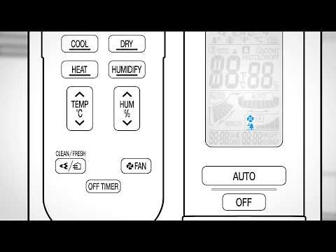 Daikin - animated operation manual - FTXZ-N
