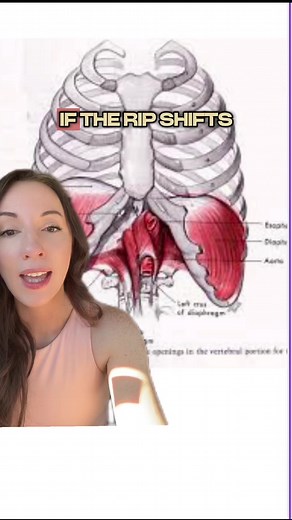 27K views · 234 reactions | I made a song for you. #forwardheadposture #hypermobile #hypermobilitycheck #fyp | Tracy Rodriguez, CES | Facebook